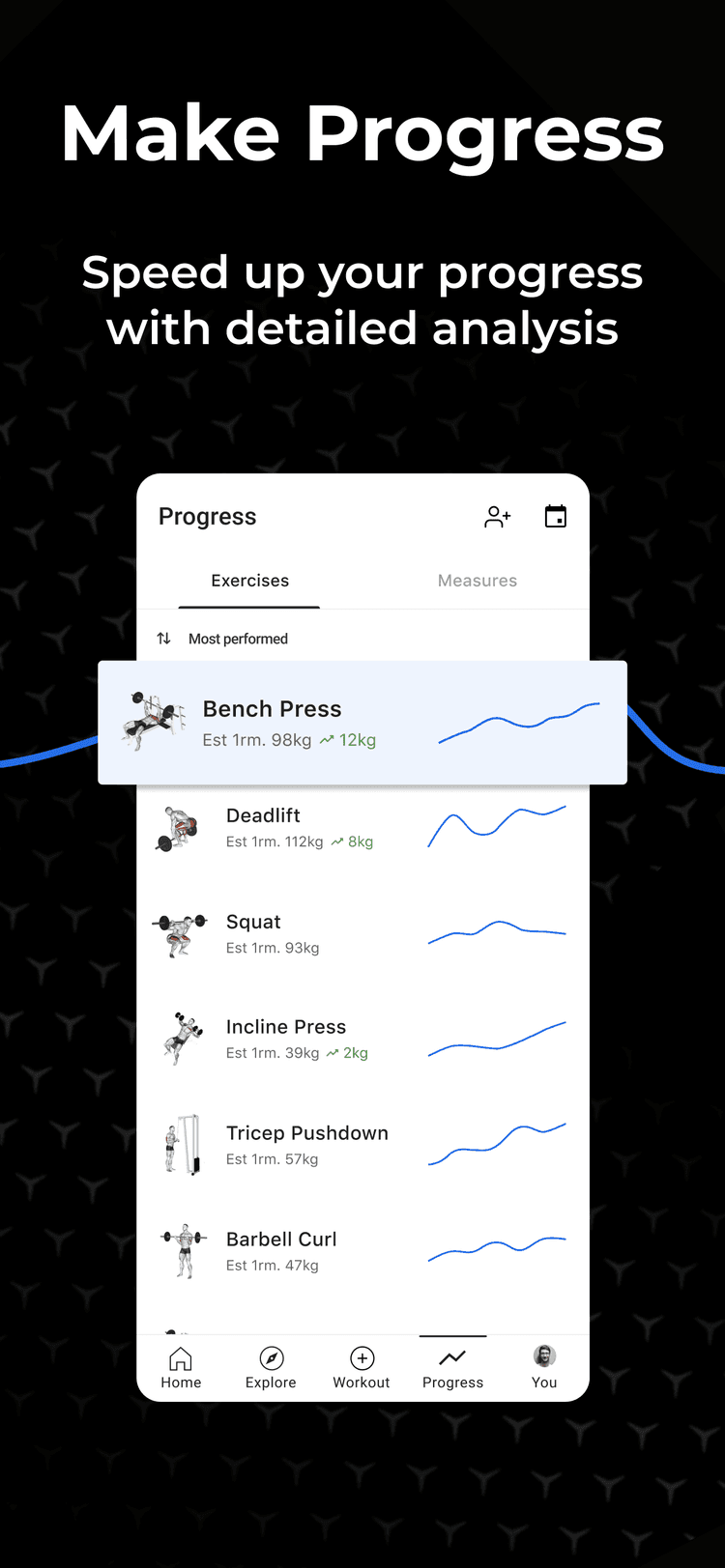 Lyfta | Think Less. Lift More. Get Stronger!